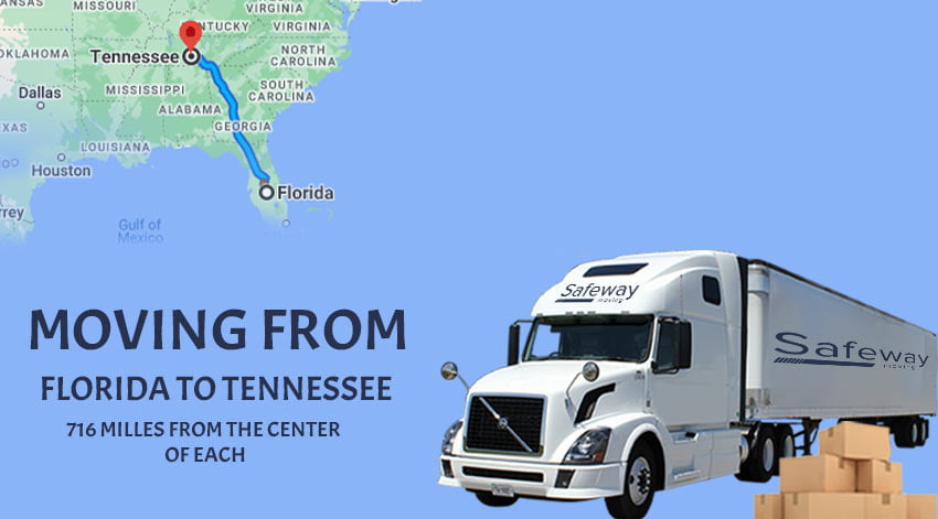 A Complete Guide Safe Moving From Florida To Tennessee
