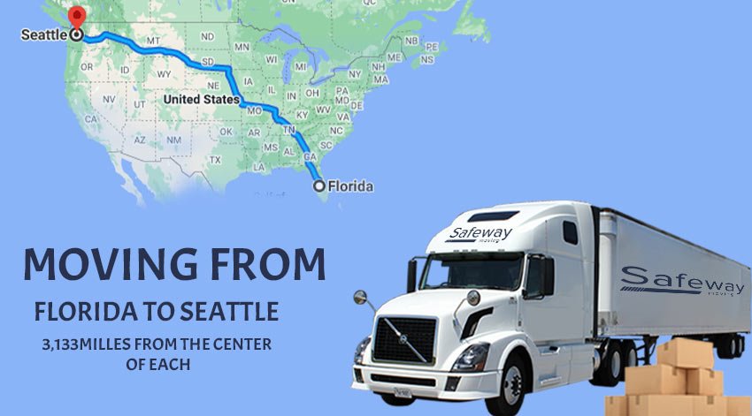 Tips for Costs & Moving From Florida To Seattle